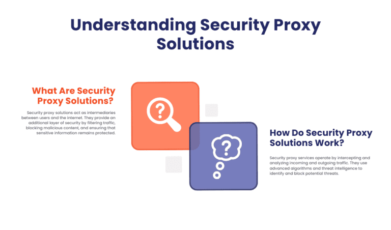 Robust Security Proxy Solutions for Modern Businesses